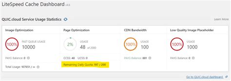 Quiccloud Quota Problems Quiccloud