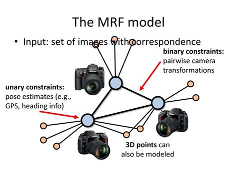 Ppt Discrete Continuous Optimization For Large Scale Structure From