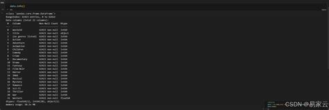大数据分析与应用 基于关联规则方法对电影类型的分析大数据ipynb Csdn博客