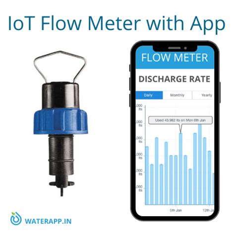IoT Digital Flow Meter For Water At 20000 Digital Flow Meter In Pune ID 23455795148