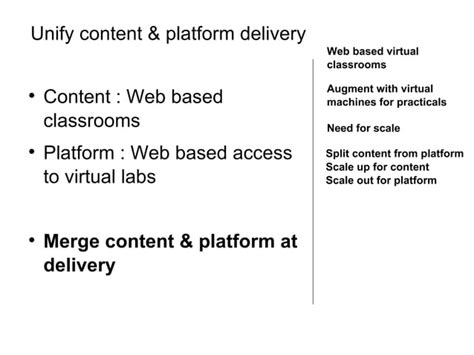 Green Ict In Education An Exploration Ppt Web Development Internet