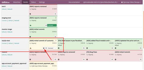 Odoo Sh The Odoo Cloud Platform