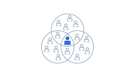 Know Your Ideal Client How To Win In Winter By Dakin Sloss Prime