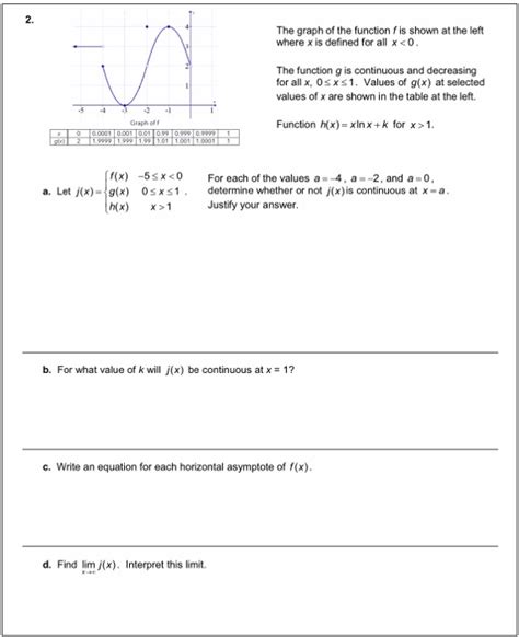 Solved The Graph Of The Function Is Shown At The Left Where Chegg