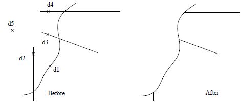 AppliCad Help CAD Edit Trim Divide