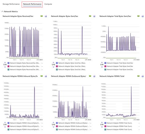 monitor azure local with azure monitor metrics azure local