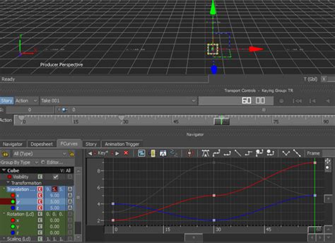 Plotting Animation For The Basic Models In A Take