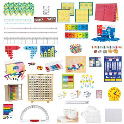 Phase 2 Classroom Kit