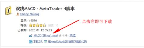 指标 双线macd 文章，程序库评论 mql5 算法交易论坛