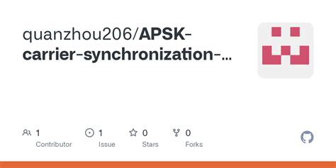 Github Quanzhou206 Apsk Carrier Synchronization Lock Detector