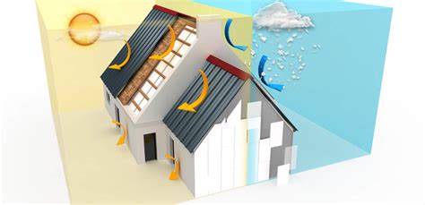 U Value Calculations Positive Energy