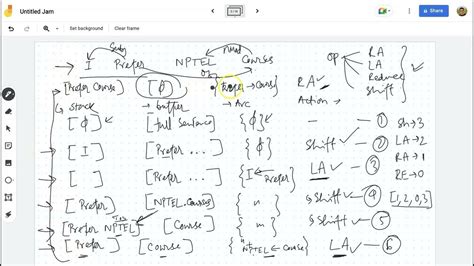 Natural Language Processing Nptel Week6 Discussion Youtube