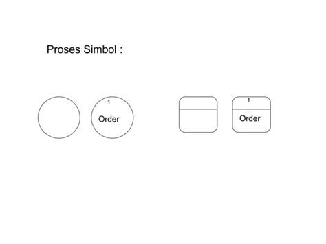 Materi Rsi 8 Diagram Rsi Ppt