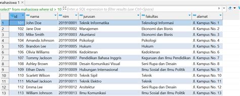 Belajar Mengenai Ddl Data Definition Language Pada Sql By Nabila Aisha Chaerani Medium