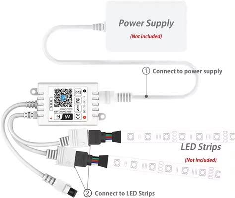 Smart Control Led Controller