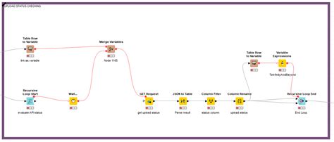 rest post get wait loop while report runs if then knime