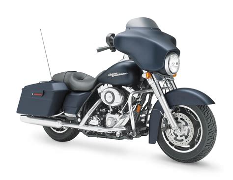 2008 Dyna Models