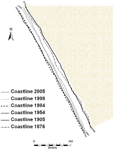 Coastline Evolution From 1876 To 2005 Download Scientific Diagram