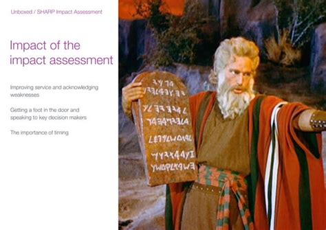 Sharp Impact Assessment Ppt