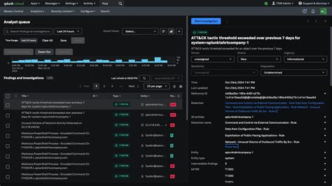Splunk Enterprise Security Sandbox Splunk