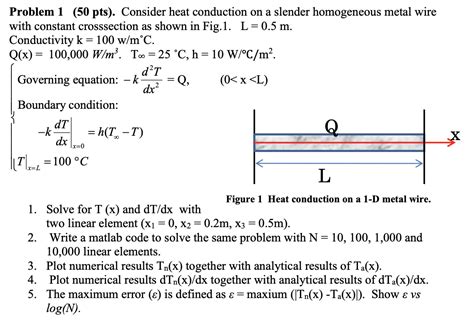 This Must Be Done Using Finite Element Analysis Help Chegg