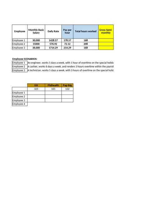 Payroll Computation Group 4 Pdf Payroll Tax Employment Compensation