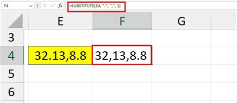 5 Ways To Change Dot To Comma In Excel