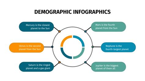 Demographic Infographics For Google Slides PowerPoint