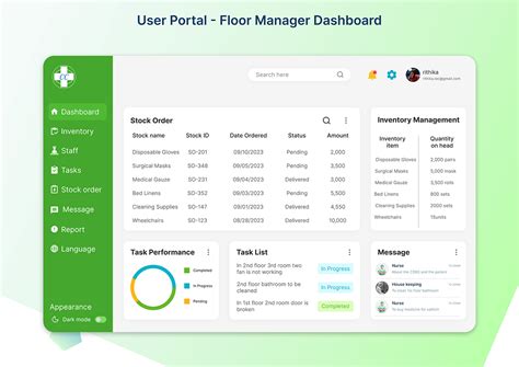 Hospital Management System Uiux Design Behance