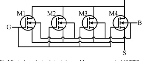 Figure 3 From A New Spice Modeling Approach Of Annular Mosfet In 350 Nm Commercial Cmos Process