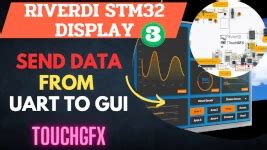 Riverdi STM32 Display 3 Send Data From UART To UI ControllersTech