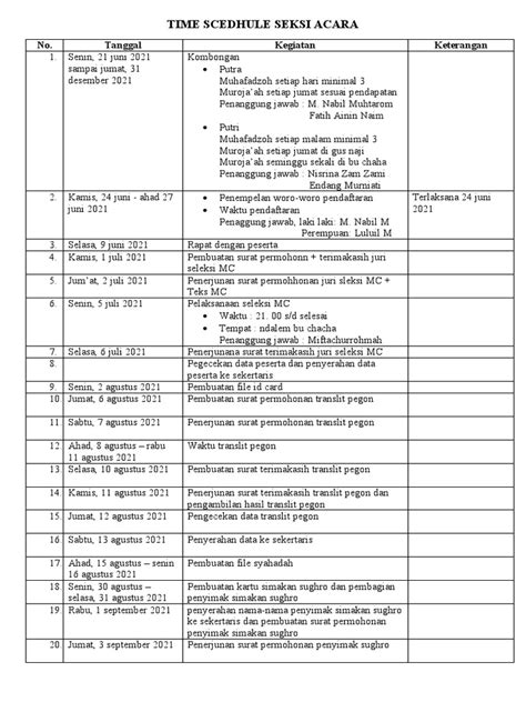 Time Scedule Acara Pdf