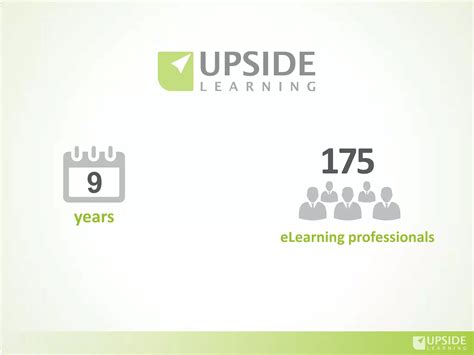 The Design Of Interaction For Elearning Ppt