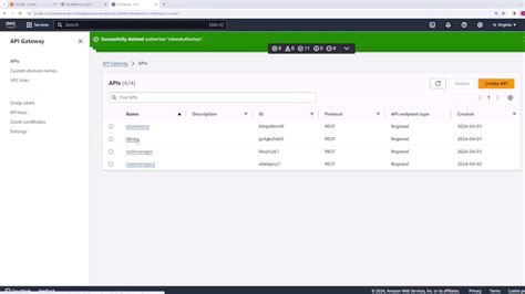 authentication authorization demo kodekloud notes