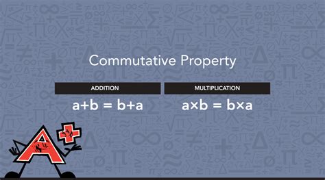 What Are Number Properties A Complete Overview Quiz