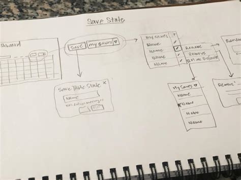 data table ui ux design juicy design by sara hillman