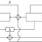 A5 2 Algorithm Scheme Download Scientific Diagram