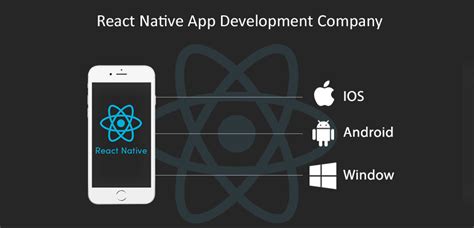 Top React Native App Development Companies In Gurugram Gurgaon Hire React Native App Developers