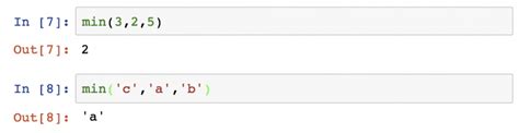 Python Built In Functions And Methods Python Data Science Basics