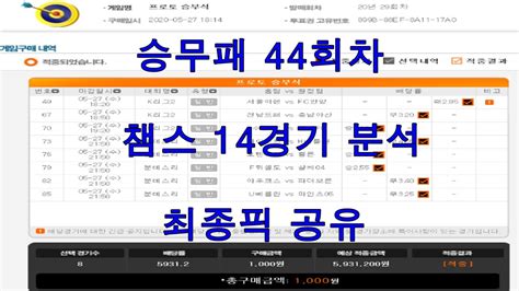 승무패승무패44축구승무패 44회차 최종 현미경 독식 분석 챔피언스리그 승무패 분석토토토토 분석배트맨토토프로토