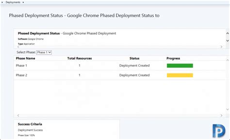 Create SCCM Application Phased Deployments Prajwal Desai