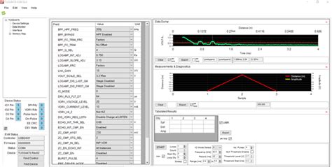 Boostxl Tuss4470 Tabulated Results And Measurements And Diagnostics Not