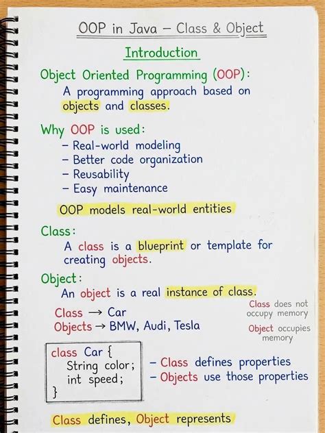 Java Oop Programming Javabasics Learningjourney Coding Akhil