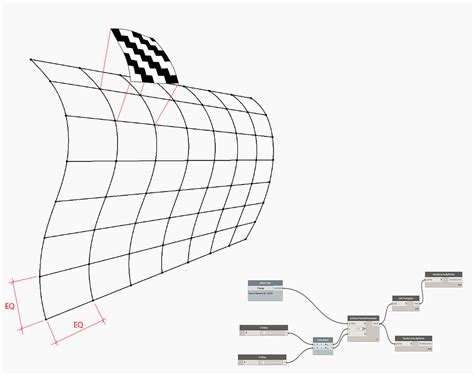Image Into Uv Grid Geometry Dynamo