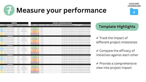 Ultimate Project Management Toolkit 8 Instant Download Excel Sheet Templates Everything You