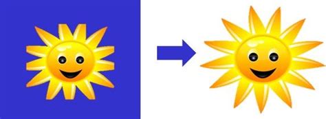 Sharon Daniel On Linkedin Planning Powerpointdesign