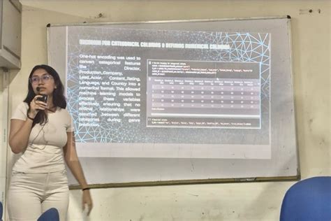 Datascience Machinelearning Python Moviegenreprediction
