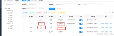 若依中自定义数据权限若依自定义数据权限 Csdn博客