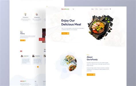 Undrow Laravel Portfolio Template Aabbe