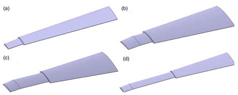 wing component allocation for a morphing variable span of tapered wing